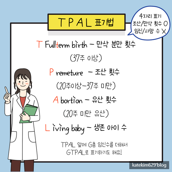 [RN일상공부] 산과력/분만력 GPLDA, TPAL, GP, GPA 표기법 차이 : 네이버 블로그