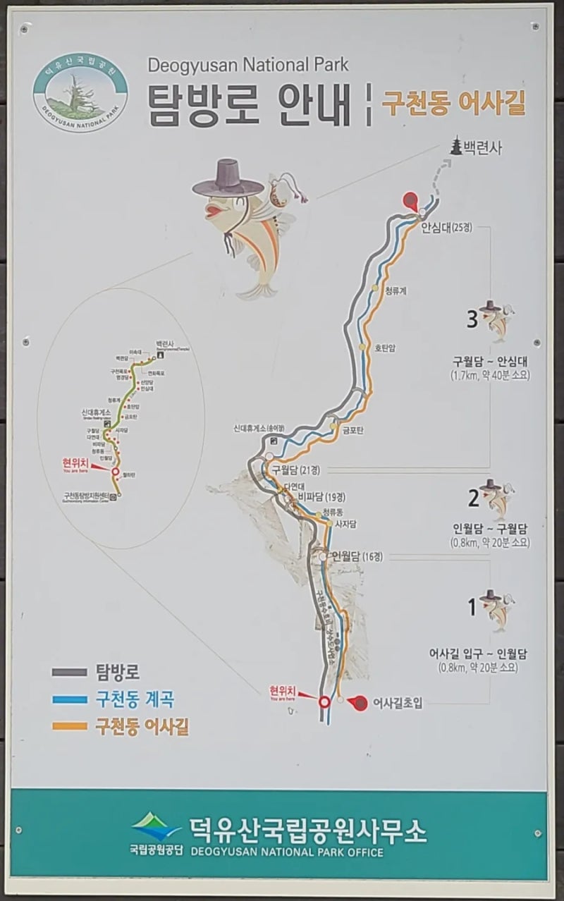 전북 무주 구천동 어사길주차장~월하탄~인월담~구월담~안심대~백련사~백련사길~원점 트레킹 네이버 블로그