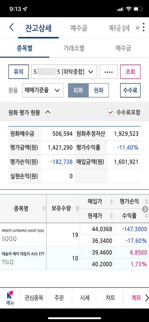 TSLQ 테슬라 인버스(숏) 역방향 x1배수 ETF (테슬라 매도 투자) : 네이버 블로그