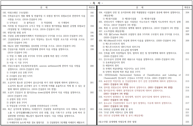 3차면접 기출문제 해설산업안전보건기준에 관한 규칙와이어로프 달기강선 달기체인 달기훅의 안전계수 2022년 제12회