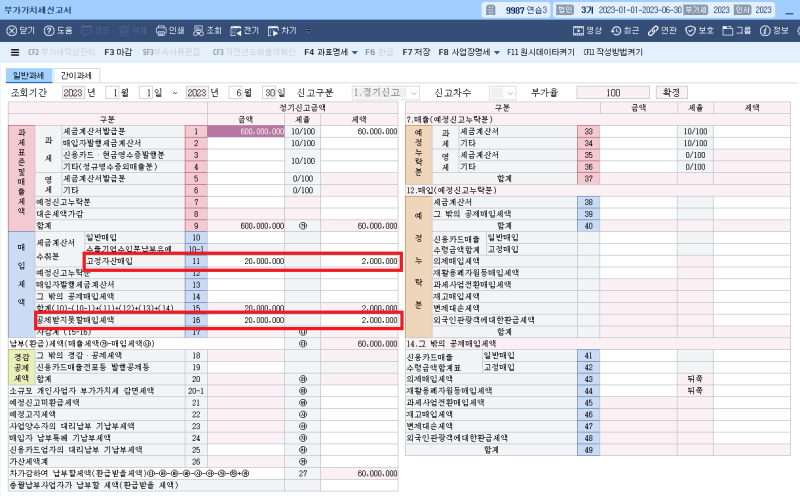 부가세 공제 차량 종류와 불공제 차량 신고서 작성법 네이버 블로그