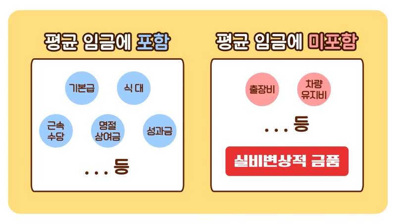 퇴직금 연차수당 퇴직금에 대한 궁금증을 풀어드립니다 네이버 블로그