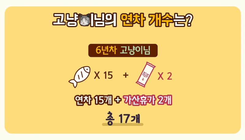 퇴직금 연차수당 퇴직금에 대한 궁금증을 풀어드립니다 네이버 블로그