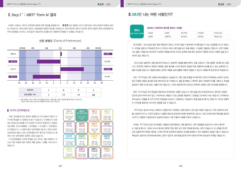 MBTI 정식 검사: Form M과 Form Q의 차이점 : 네이버 블로그