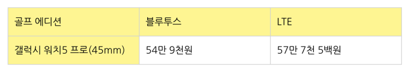 갤럭시 워치5 출시일 가격 색상 크기 비교 및 프로 차이점은 네이버 블로그