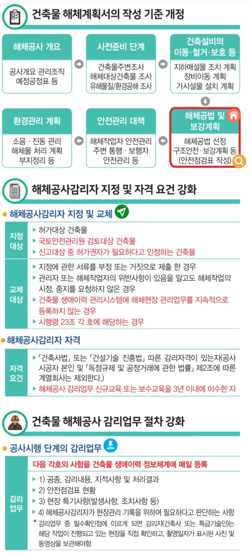건축물 해체의 허가신고건축물철거멸실해체계획서 작성 날인 네이버 블로그