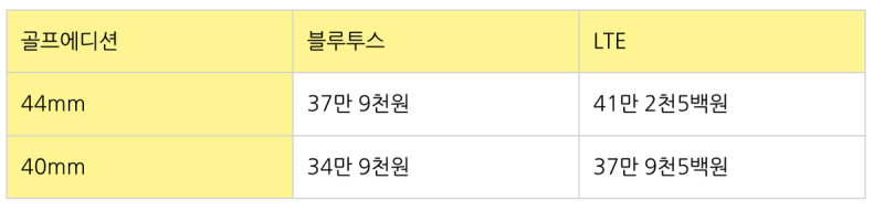 갤럭시 워치5 출시일 가격 색상 크기 비교 및 프로 차이점은 네이버 블로그