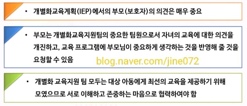개별화교육계획iep 대상 작성시기 내용 네이버 블로그