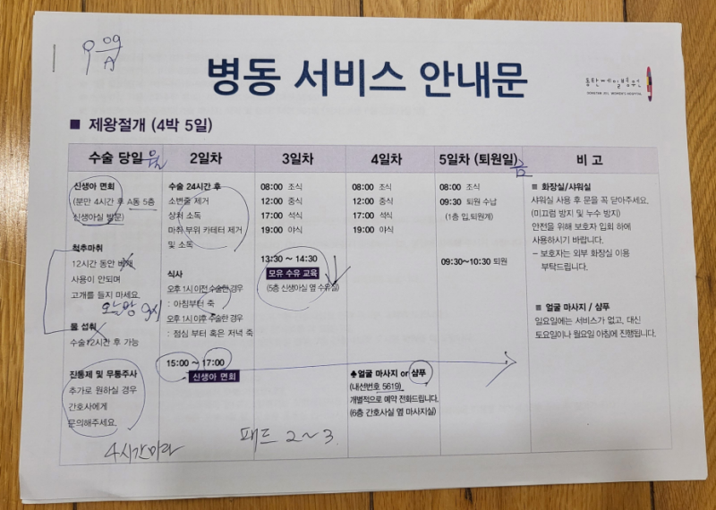 책읽는 아빠의 출산 기록 동탄 제일병원 제왕절개 9시 수술 1인실 솔직 후기 네이버 블로그