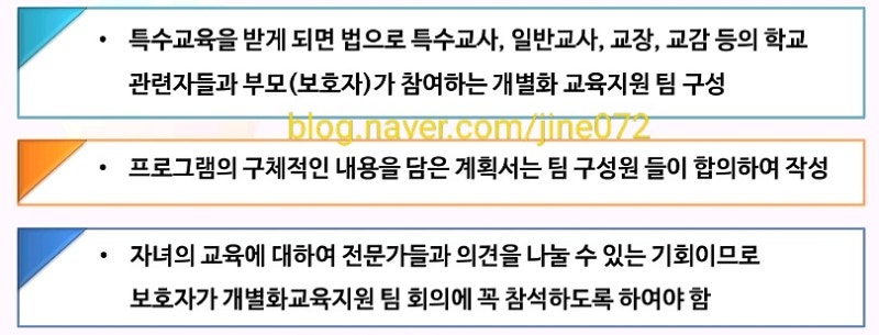 개별화교육계획iep 대상 작성시기 내용 네이버 블로그