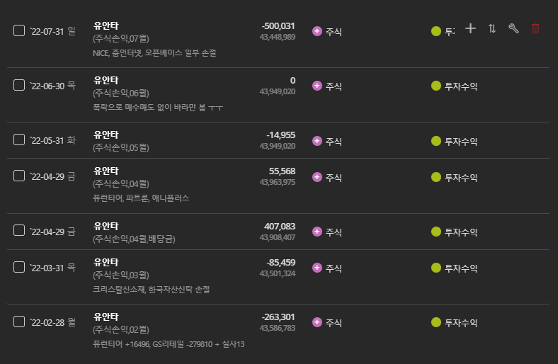 [Whooing] 후잉 가계부 설명서 #07 / 가계부 잘쓰기 (거래처관리항목) : 네이버 블로그