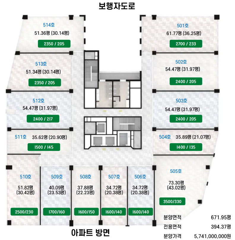 봉담 망고타운 Em365 병원 선임대 분양 및 병원소개 네이버 블로그