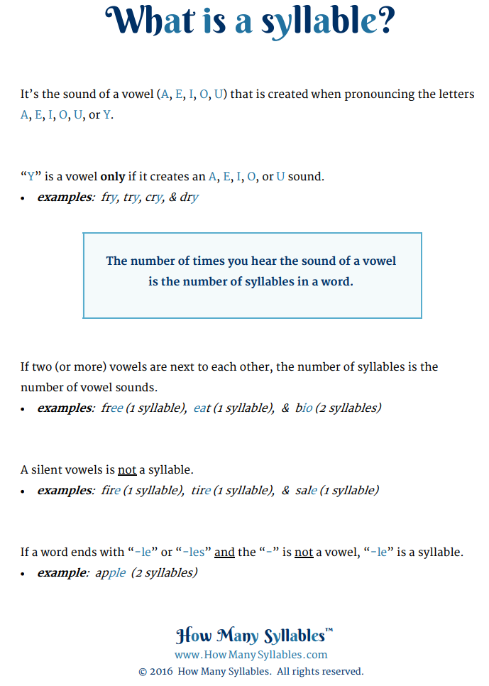영어 음절 Syllable 뜻 + 활용 방법 : 네이버 블로그