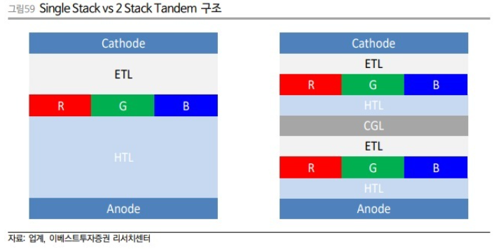 eMagin Corporation(EMAN) 2022년 2분기 - 실적 발표 by CEO Andrew Sculley : 네이버 블로그