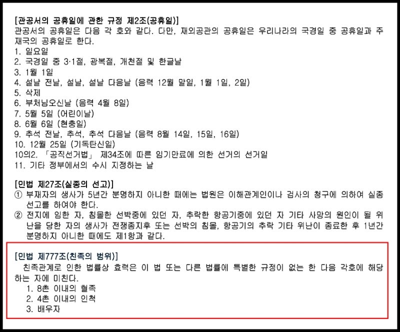 결국 가족 일상생활 중 배상책임보험 누수 자기부담금 20만원 역사 속으로 사라지네요 네이버 블로그