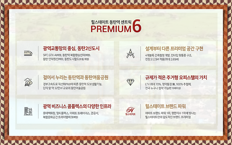 힐스테이트 동탄역 센트릭 분양가 모델하우스 안내 네이버 블로그