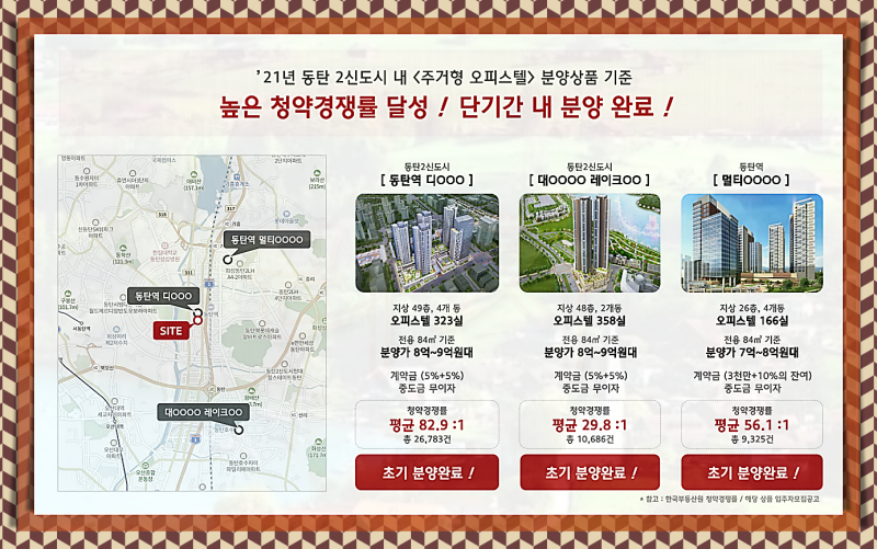 힐스테이트 동탄역 센트릭 분양가 모델하우스 안내 네이버 블로그
