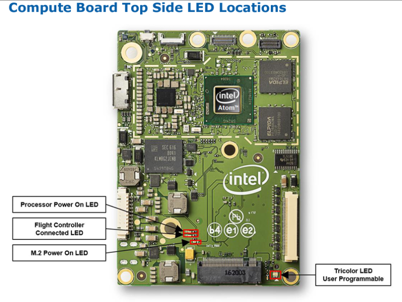 Intel Aero Ready to Fly Drone : 네이버 블로그