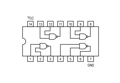 NAND GATE 7408, NOR GATE 7432, XOR GATE 7486 : 네이버 블로그