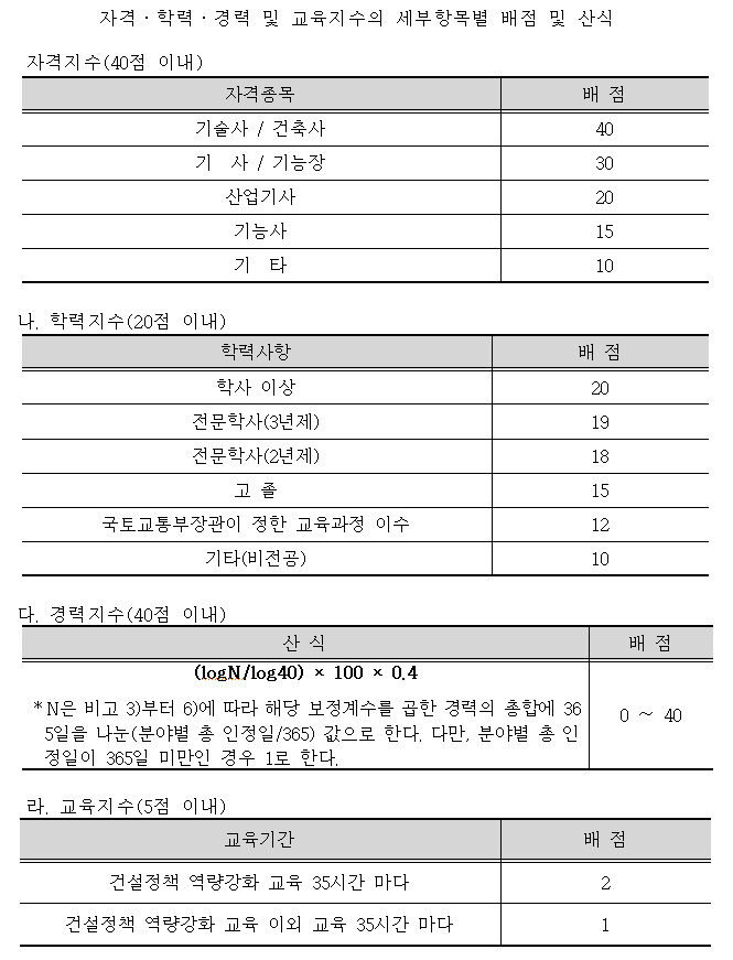 1 한국건설기술인협회 최초 등록하기 광고아님 방법 설명임 네이버 블로그