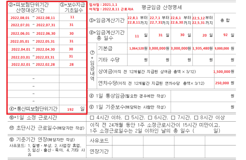 실업급여 이직확인서 작성방법 육아휴직 종료 후 퇴사하는 경우 기준기간연장 네이버 블로그