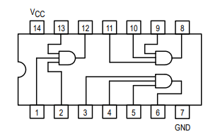 Multiplexer(MUX), Demultiplexer(DeMUX) : 네이버 블로그