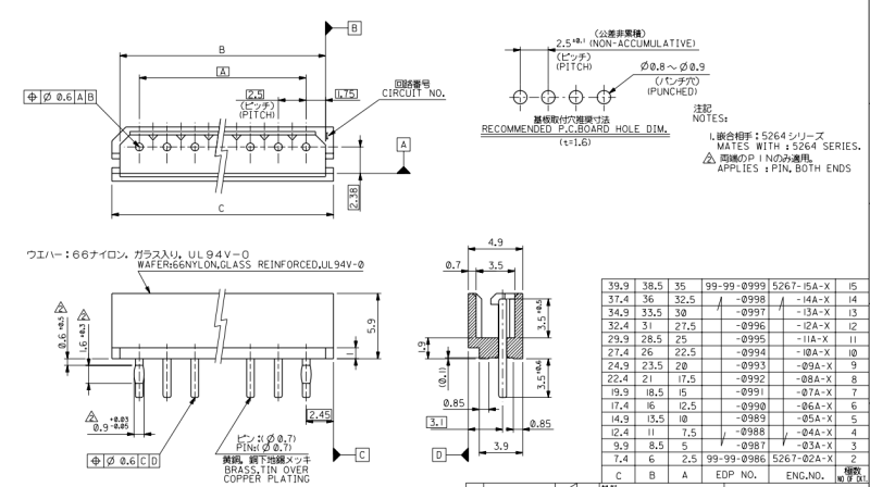 Altium 하드웨어hw 회로 설계 공부 및 팁 1 네이버 블로그