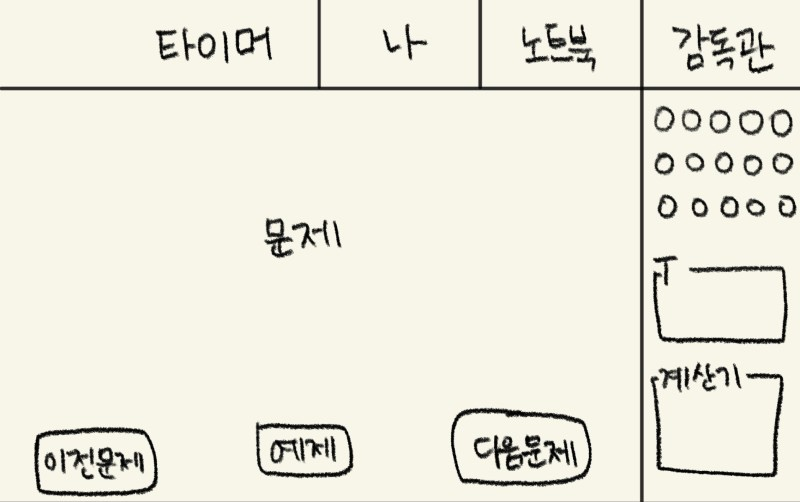 2022 상반기 Lg화학 석박사 전형 채용 최종 불합격 후기 2 인적성 및 Ai 면접 인적성 합격 인적성 책 인성