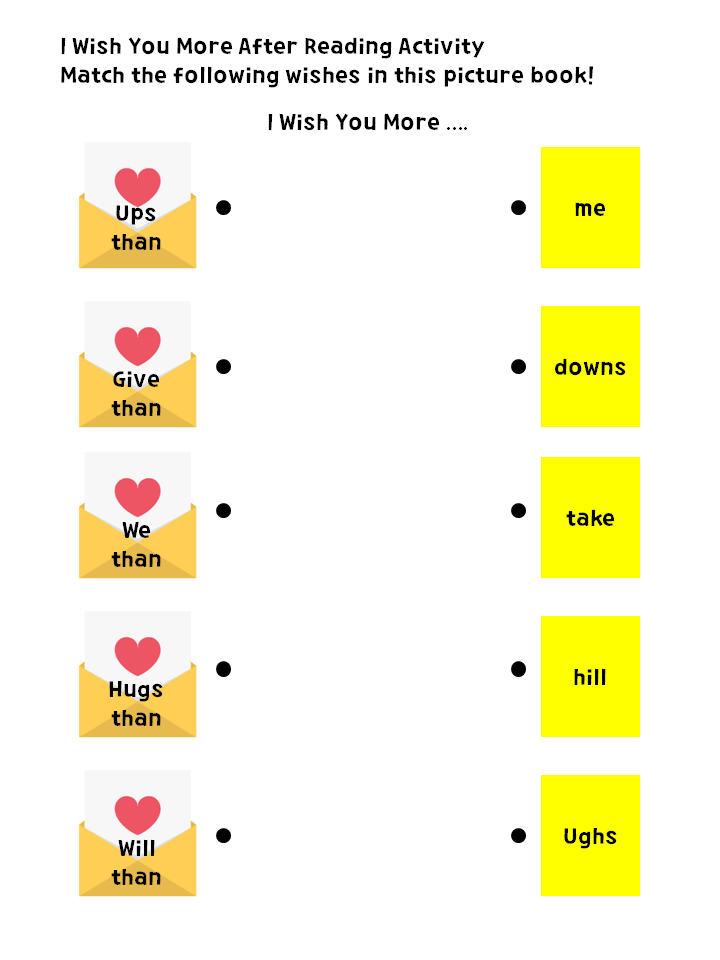 영어 그림책 세상에서 가장 소중한 너에게 I Wish You More 독후활동 After Reading Activity ...