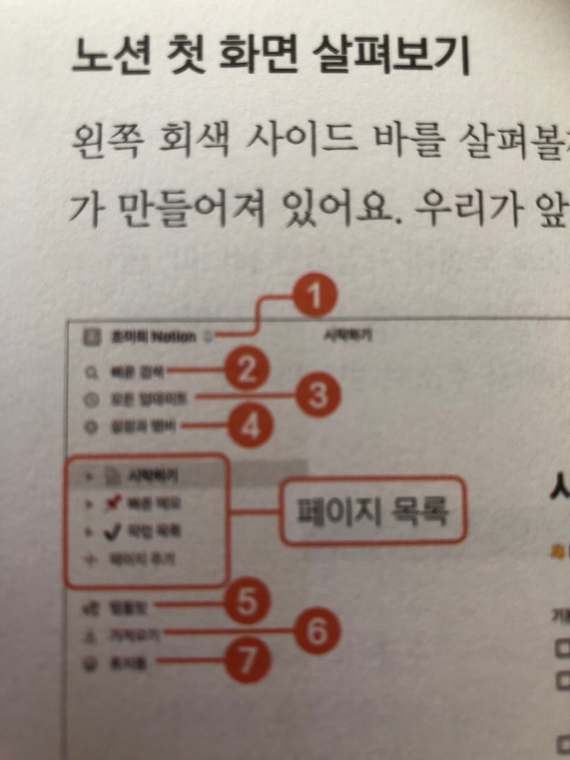 노션 사용법은? 포트폴리오 웹페이지 제작하기 : 네이버 블로그