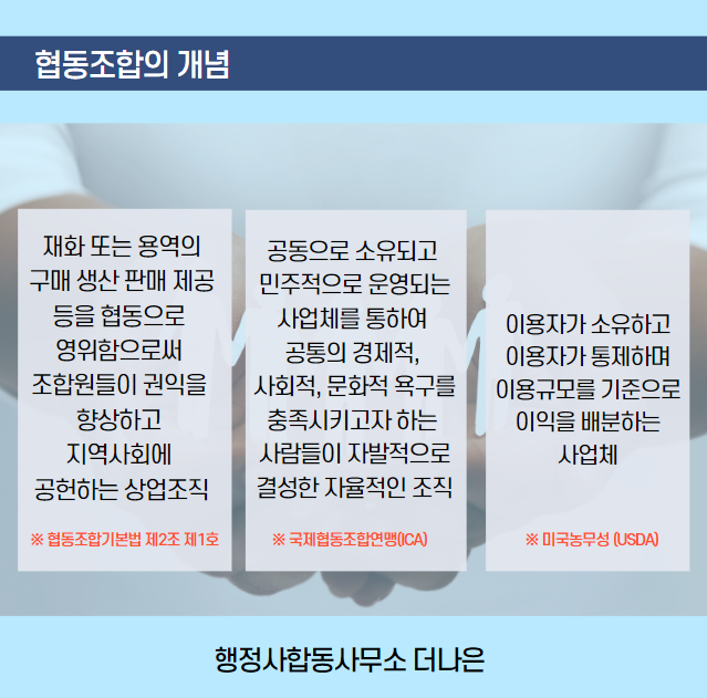협동조합의 개념과 필요성 기대효과 네이버 블로그