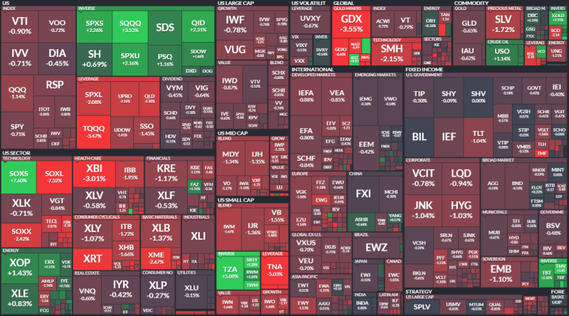 한국의 부패지수 상승, 멀어지는 MSCI선진국 예비지수편입 : 네이버 블로그