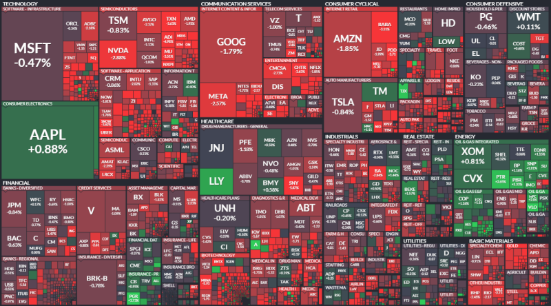 한국의 부패지수 상승, 멀어지는 MSCI선진국 예비지수편입 : 네이버 블로그