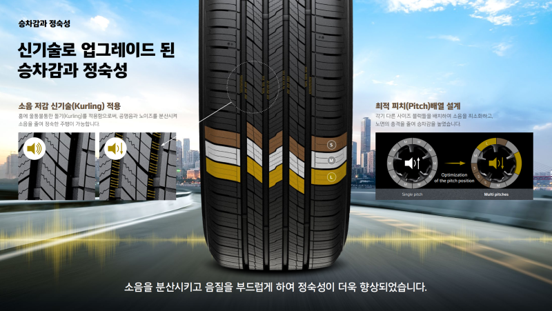 Suv타이어추천 타이어교체비용 알아보다 넥쏘 다이나프로hpx 245 45 R19 사계절타이어로 교체했어요 네이버 블로그