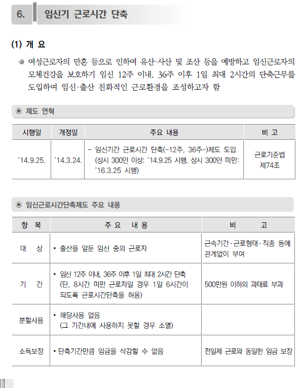 임신후기 단축근무 36주 이후는 35주 1일부터 네이버 블로그