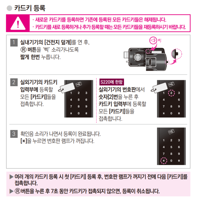 [일산열쇠프라자 제품소개] 시큐락 SECULOCK ND-S200 비밀번호 스마트카드 2WAY 터치스크린 보조도어록 : 네이버 블로그