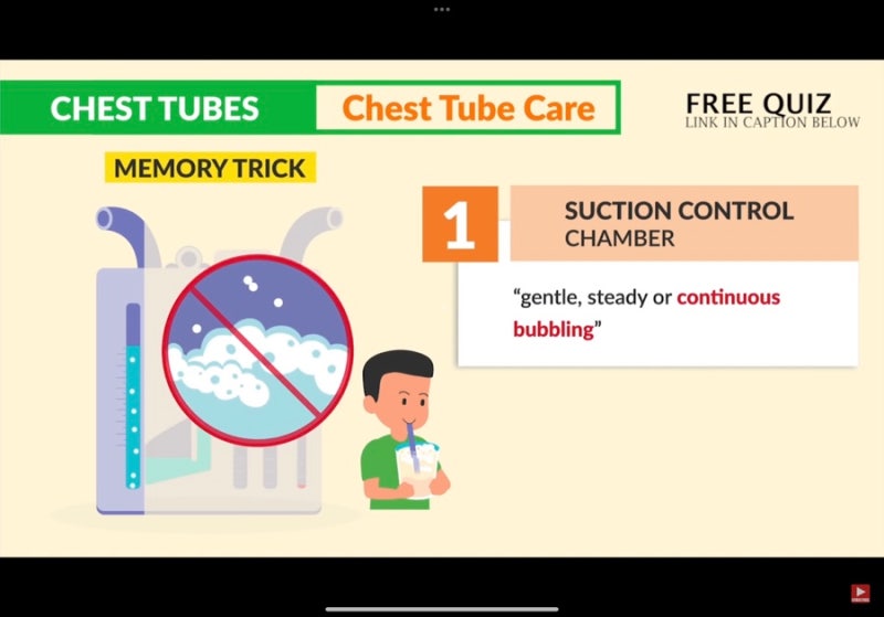 의학용어 CTD (Chest tube drainage for pneumothorax, hemothorax, lobectomy ...