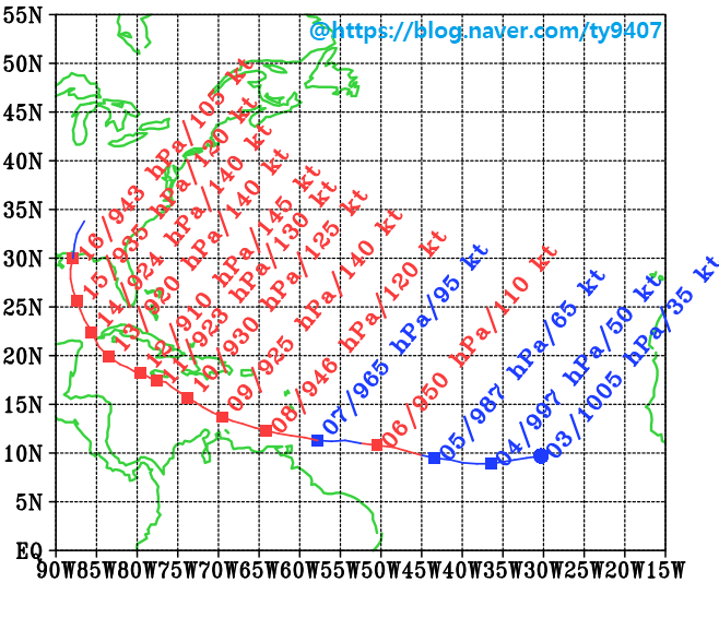 2004년 초강력 미국 허리케인 아이반 (Ivan)의 풍속 구조/위성 영상 : 네이버 블로그
