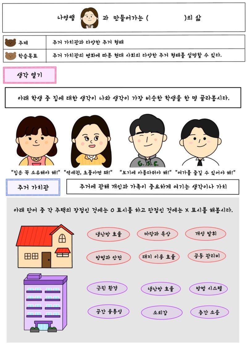 기술가정 수업 일기 35 주거 가치관과 다양한 주거 네이버 블로그