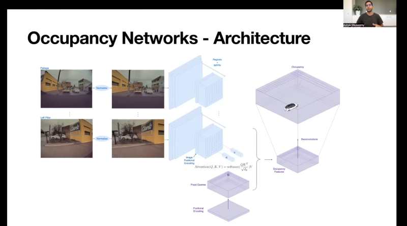 테슬라 오토파일럿 Ashok Elluswamy의 Occupancy Networks 소개 (CVRP'22 Keynote ...