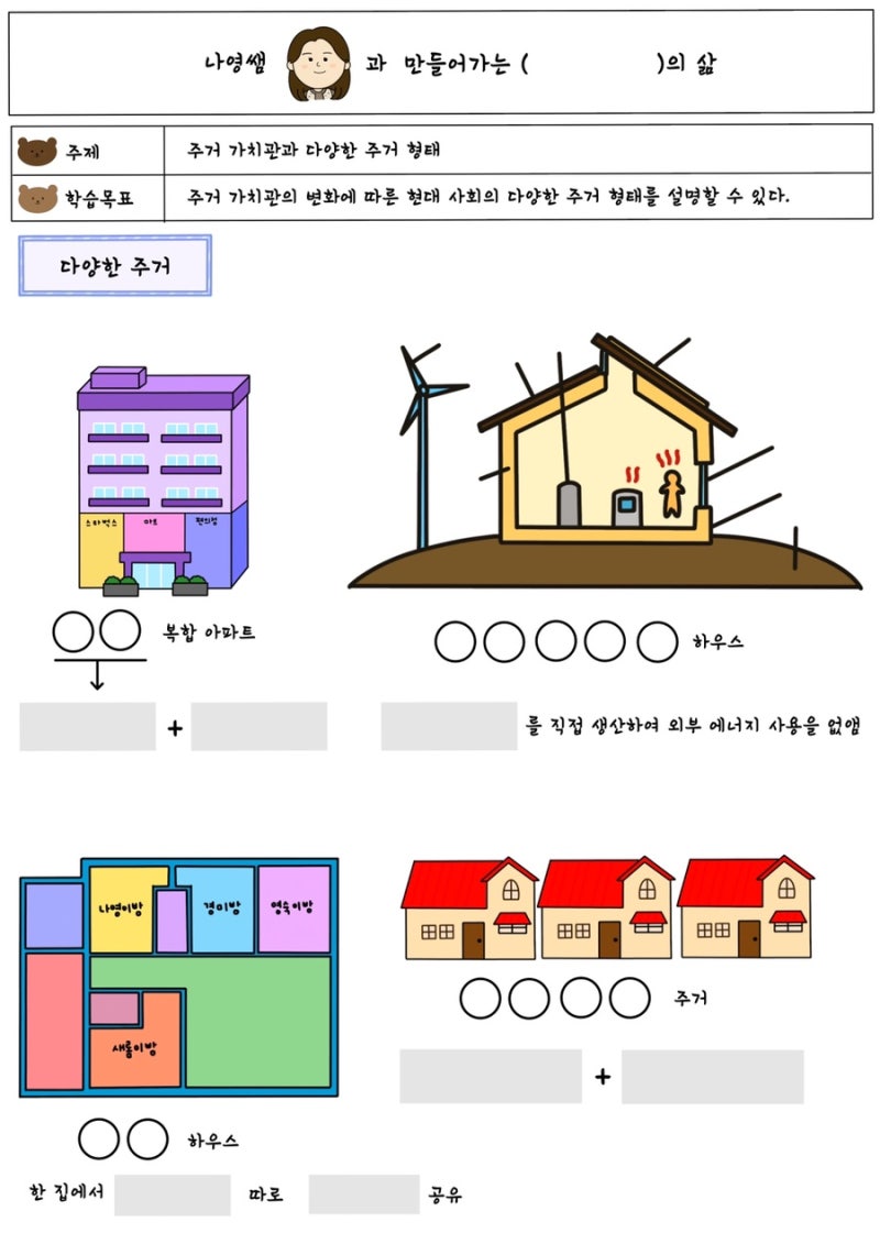 기술가정 수업 일기 35 주거 가치관과 다양한 주거 네이버 블로그