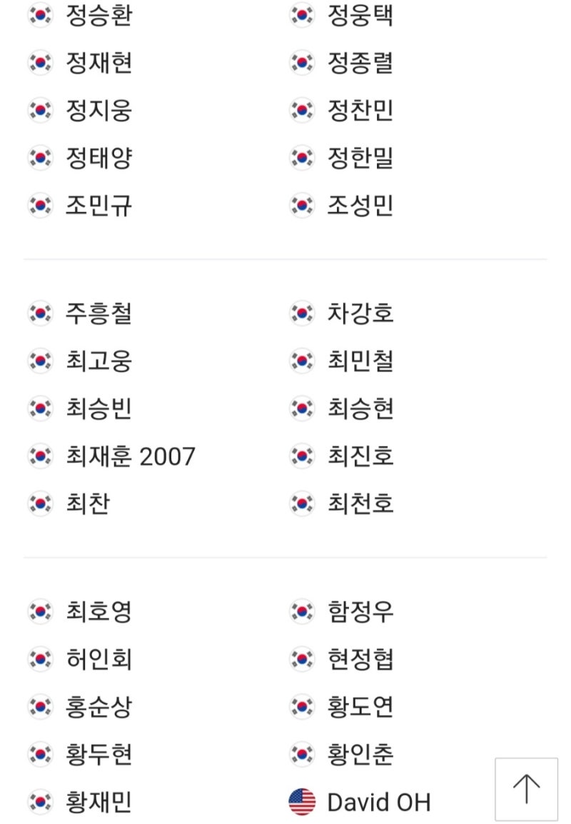 바디프랜드 팬텀로보 군산CC 오픈 중계 결과 서요섭 KPGA 2022 일정 총상금 황인춘 김동은 김민규 김비오 프로필 참가선수 명단 : 네이버 블로그