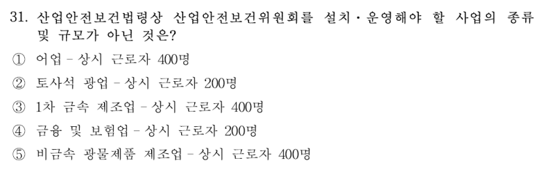 산업안전지도사 기출문제 풀이 281 산업안전보건법 상 산업안전보건위원회 설치대상 사업장 네이버 블로그