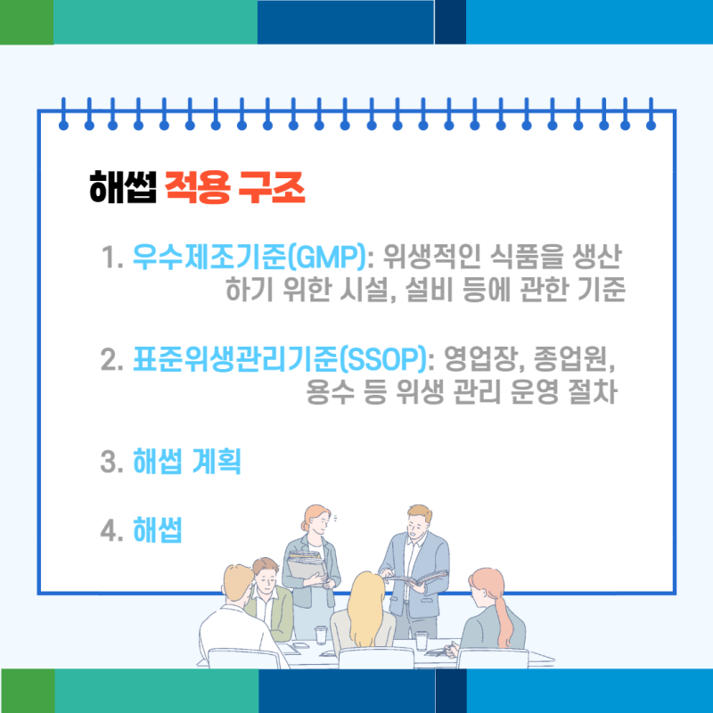인증평가 식품 위생 안전을 검증·보장하는 해썹haccp 네이버 블로그