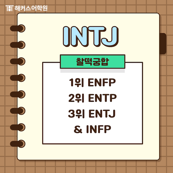 Mbti 궁합표 엠비티아이 궁합 확인해 보기 네이버 블로그
