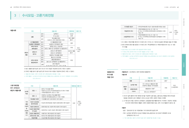 디지스트입결 Dgist 입시결과및 수능등급컷 대구경북과학기술원 2023학년도 신입생 모집요강 수시정시 면접 네이버 블로그