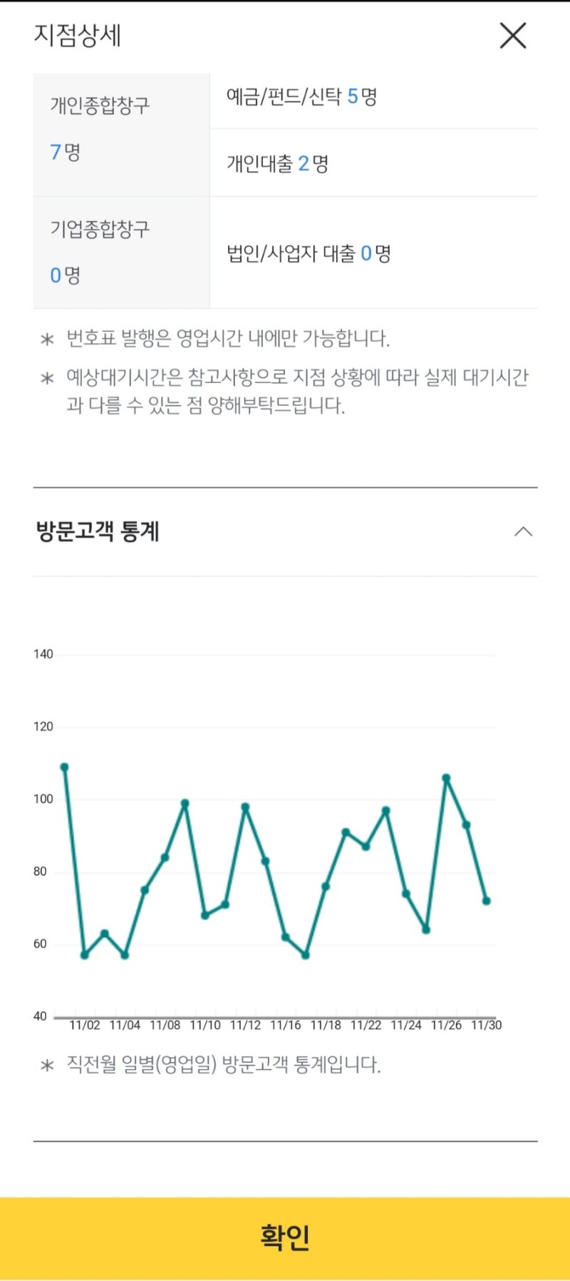 💛kb국민은행 디지털 서포터즈 후기합격문자 출근 전 알면좋은 꿀팁들💛 네이버 블로그