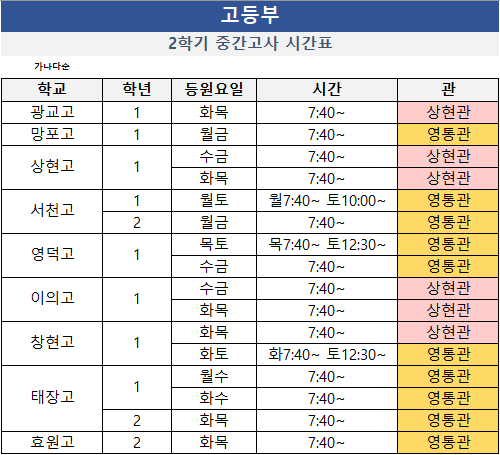 내신 2학기 중간고사 학교별 영어시험 대비반 시간표 안내 이언어학원 X 더푼다 네이버 블로그