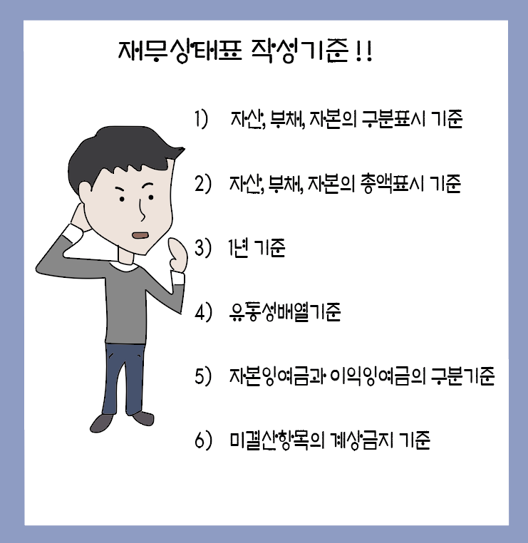 회계원리5 계정별원장도 모르는 초보자에게 재무상태표 계정과목 설명하기 네이버 블로그