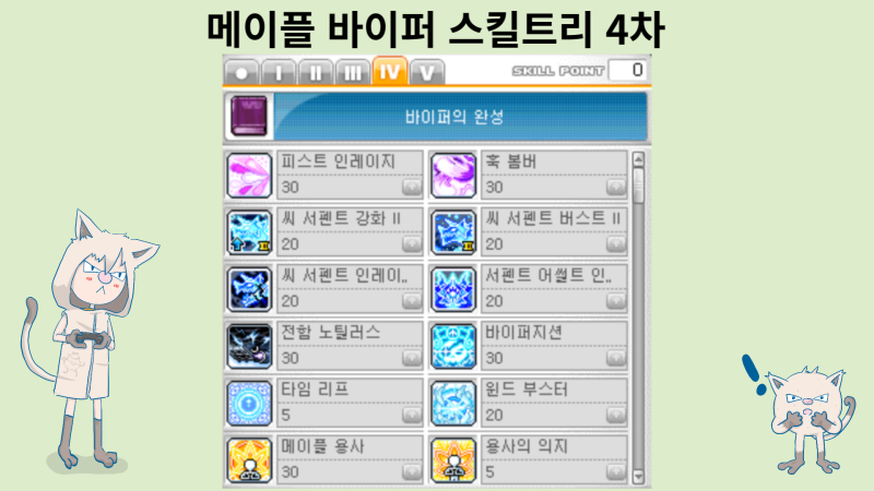 메이플스토리 바이퍼 스킬트리 하이퍼 코어 강화 어빌리티 네이버 블로그